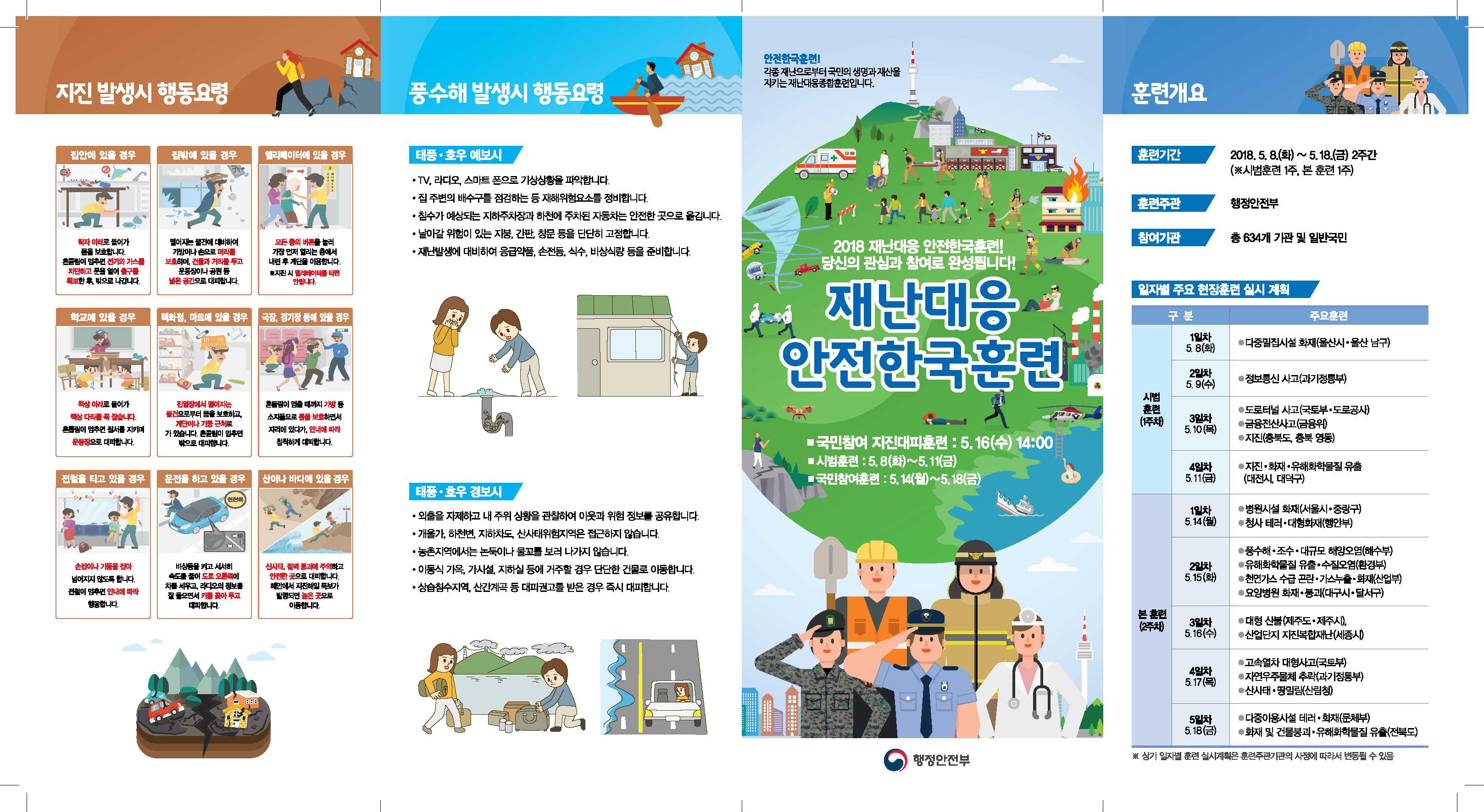 행정안전부 재난대응 안전한국훈련