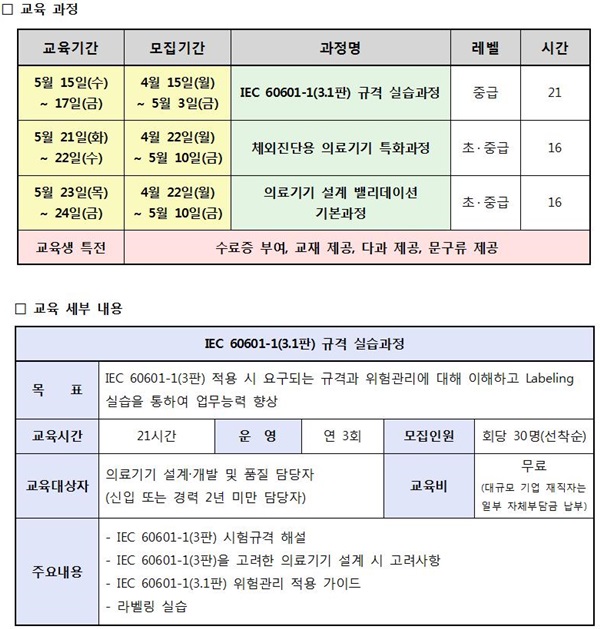 교육 한국의료기기산업협회 2019년 5월 교육안내 기관별 교육·행사알림마당 의료기기산업정보 종합정보시스템