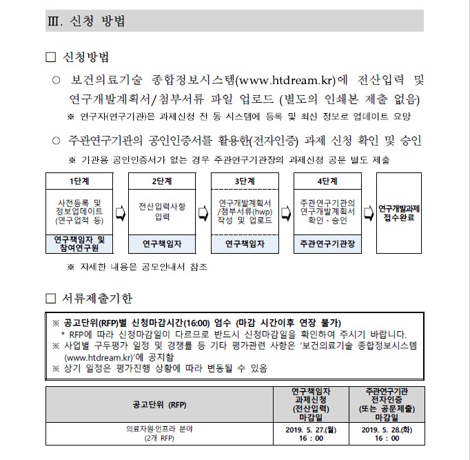 2019년도 제2차 보건의료기술연구개발사업의료자원·인프라 분야 신규지원 대상과제 재공고~527 기관별 지원사업알림마당