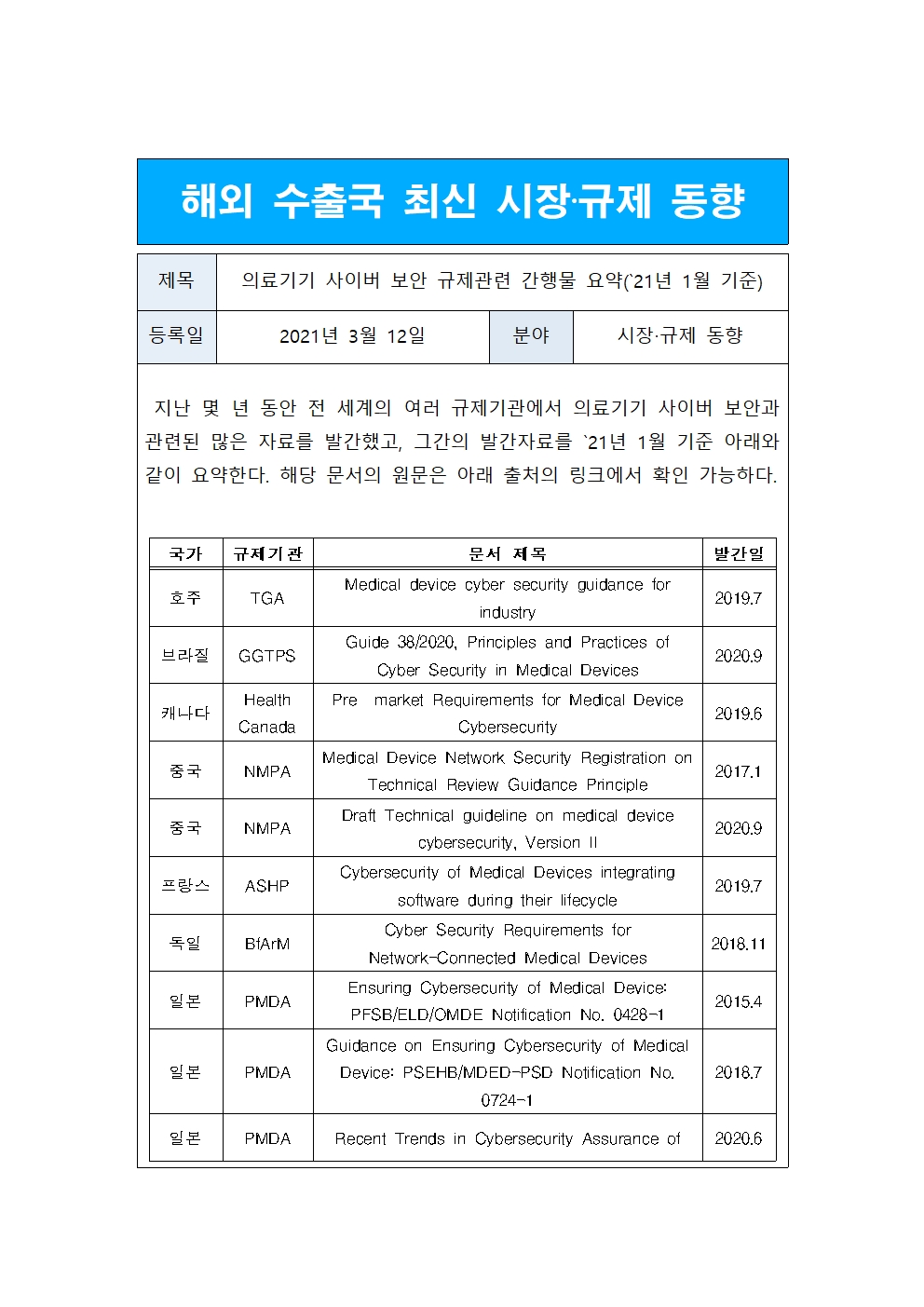 [글로벌] 의료기기 사이버보안 규제 관련 간행물 요약 `21년 1월 기준 유관기관 자료 자료실 의료기기산업정보 종합정보시스템