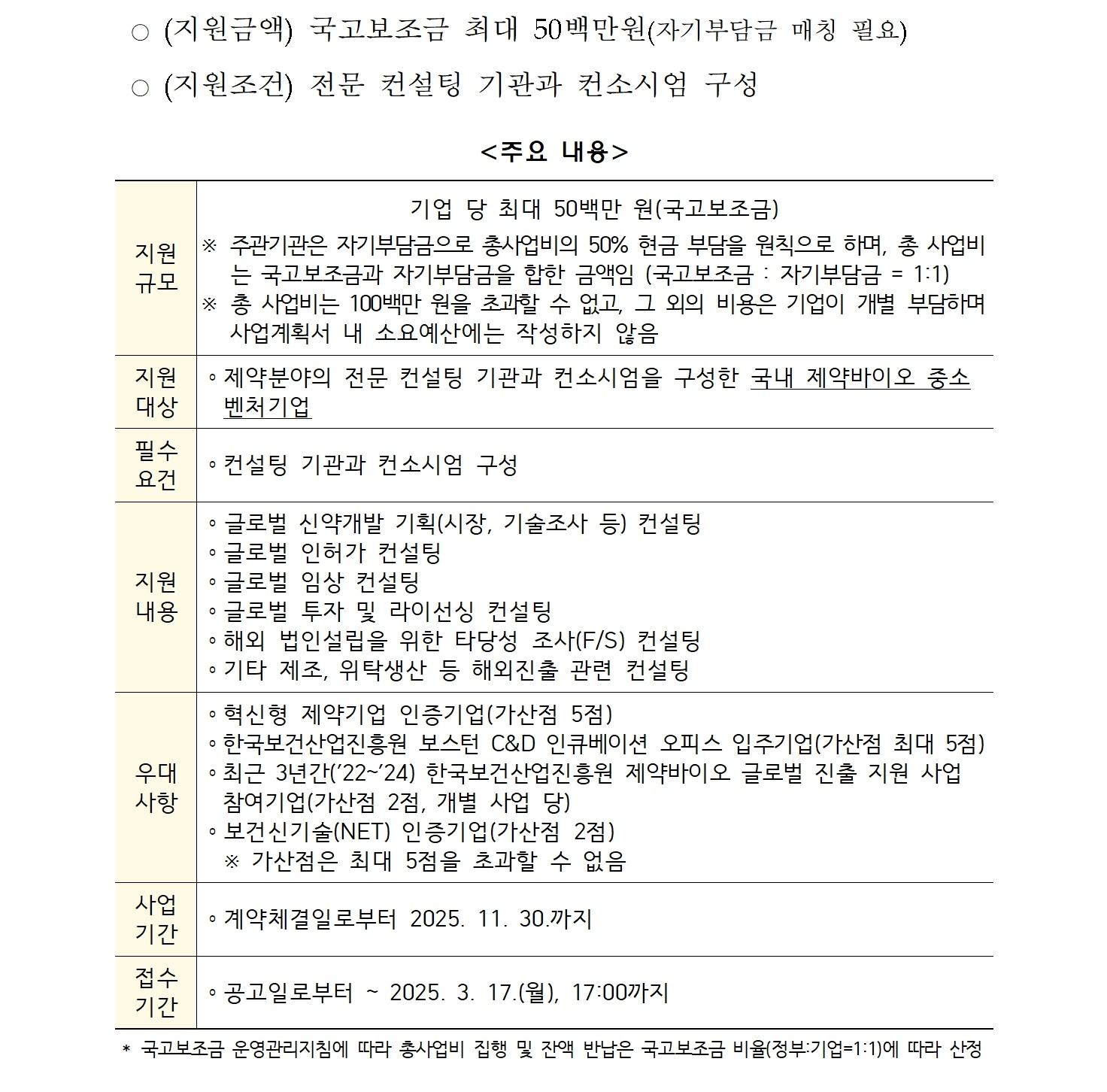 2025년 제약산업 글로벌 진출 심화컨설팅 지원 사업 공고(~3.17(월) 17시) 공고>알림마당-제약산업정보포털